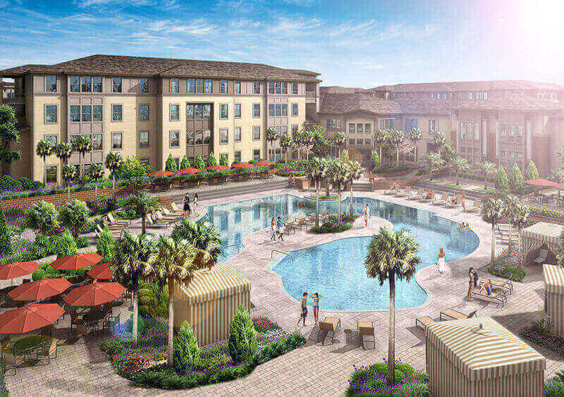 The 4 Multifamily Asset Classes Defined (12 Images)